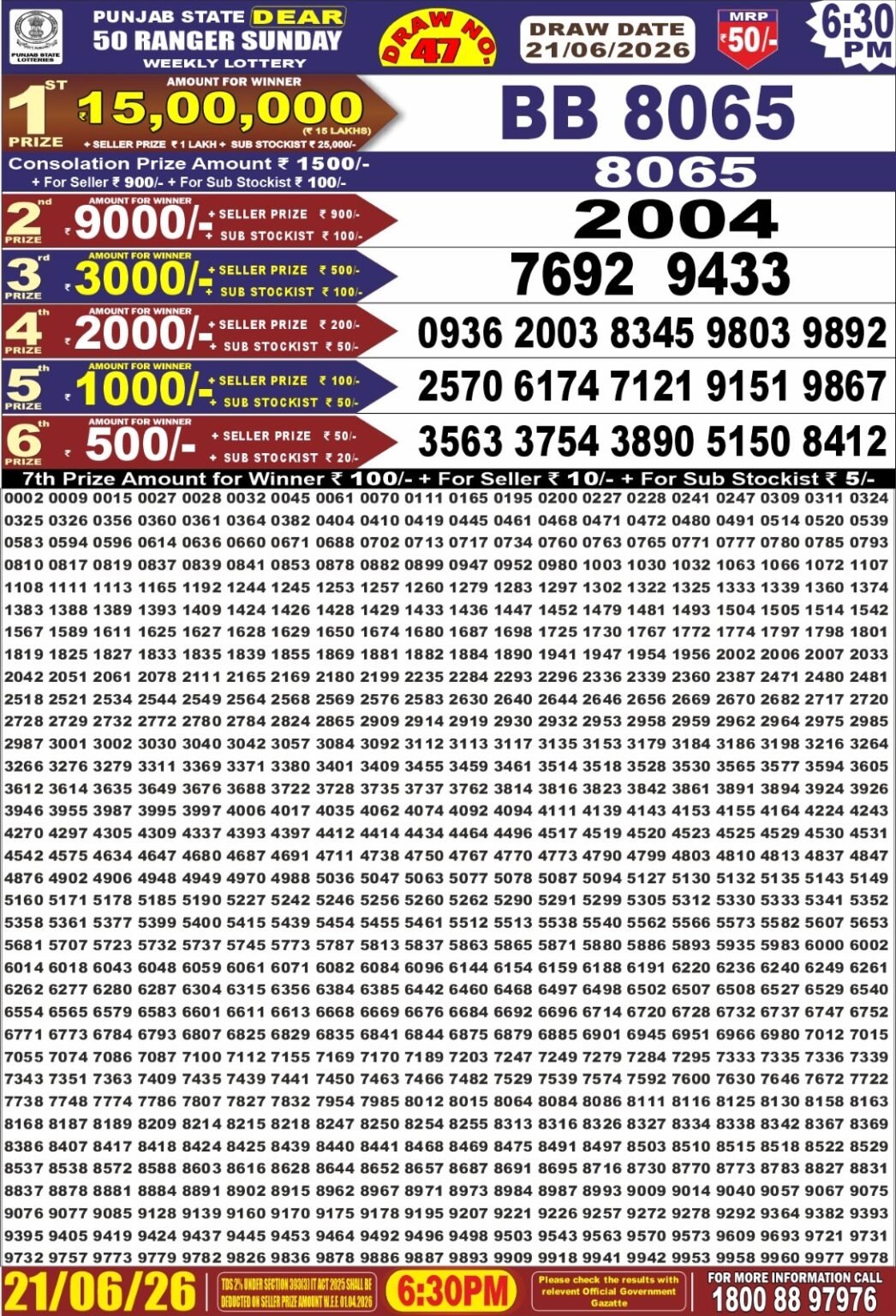 Punjab State Dear 50 Ranger Sunday Weekly Lottery 20.06.2026 Result 6. ...