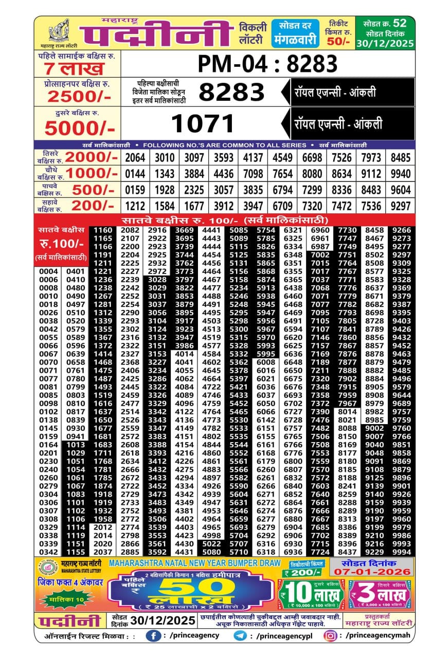 Maharashtra Padmini Weekly Draw Result 30.12.2025 - All State Lottery ...