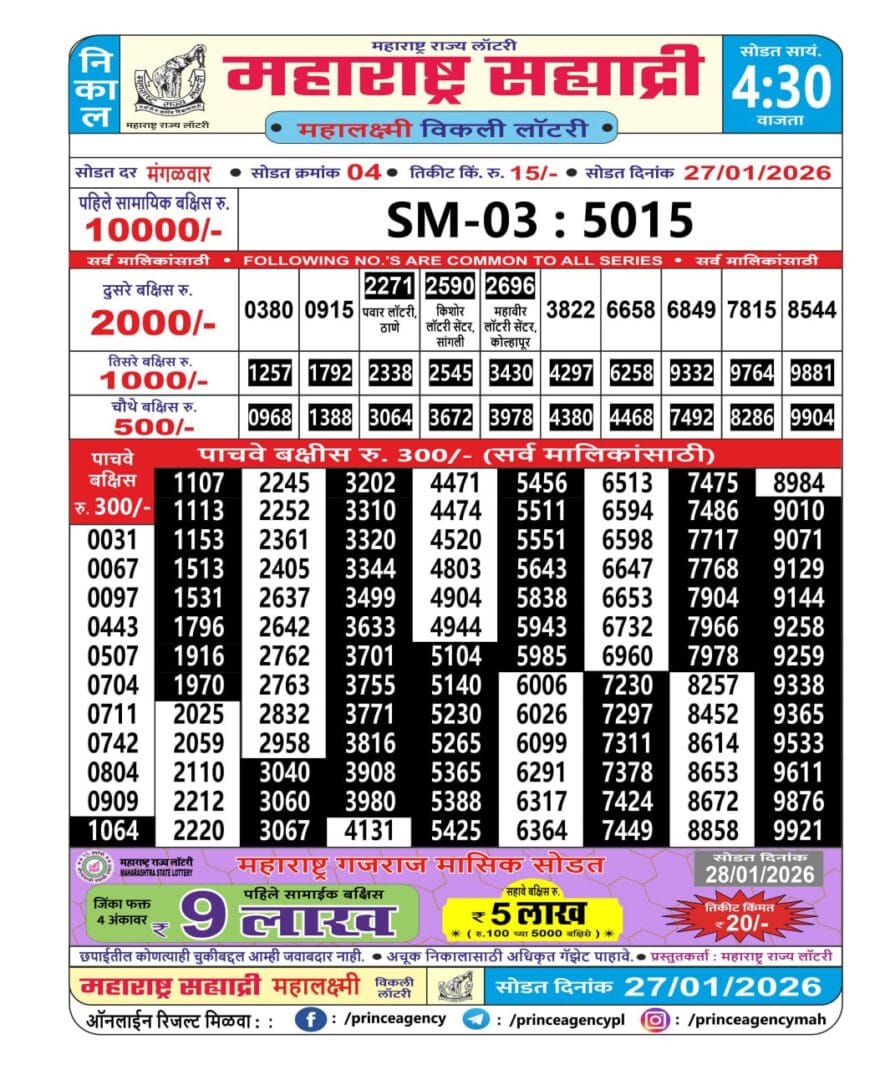 Maharashtra Sahyadri Mahalaxmi Weekly Draw 27.01.2026 Result 4.30pm ...