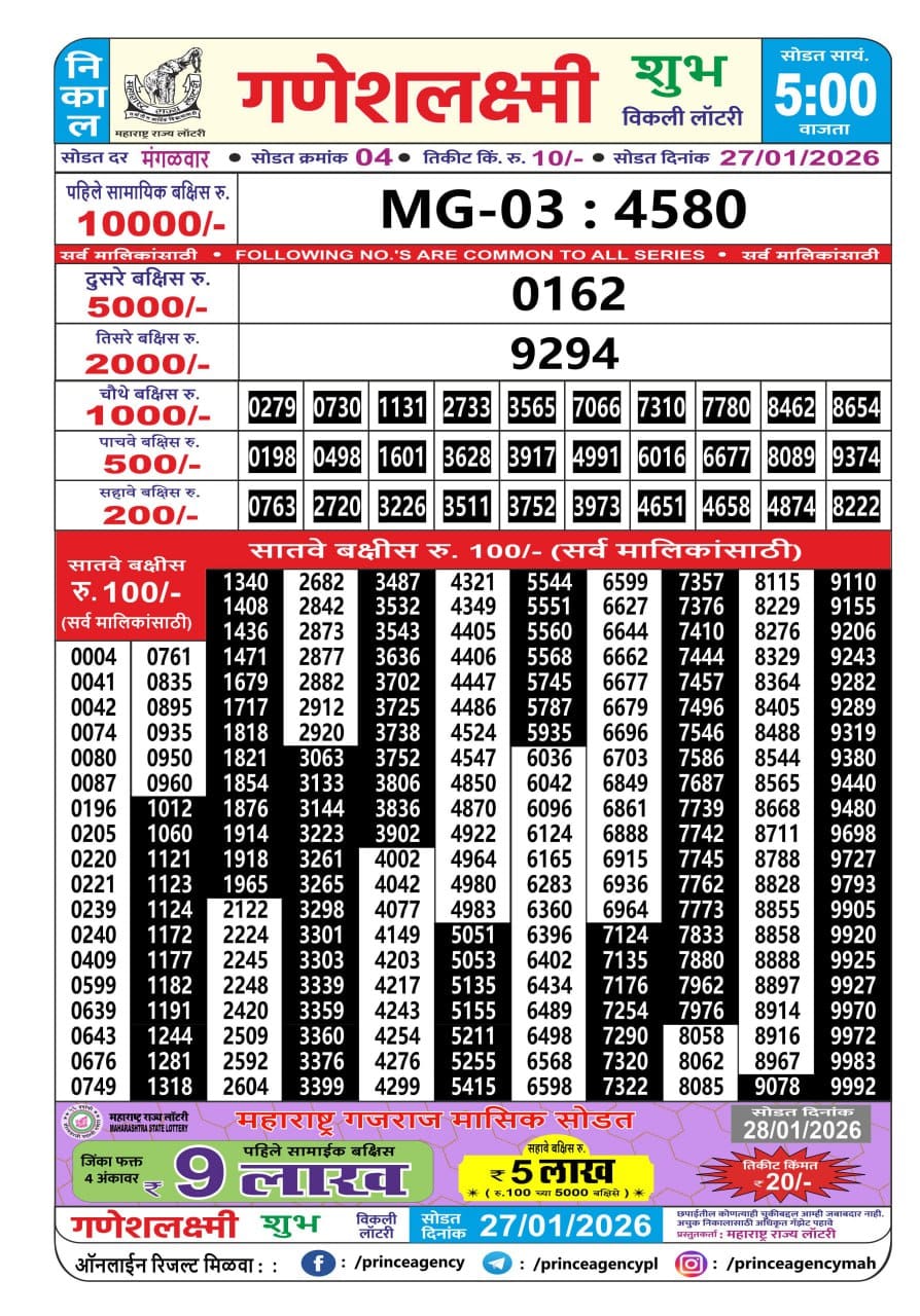 Maharashtra Ganeshlaxmi Shubh Weekly Draw 27.01.2026 Result 5pm - All ...