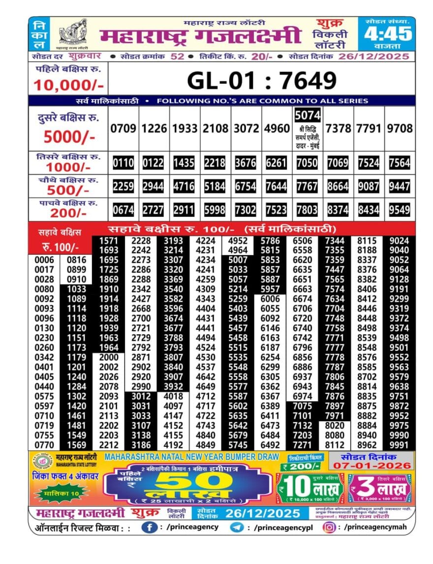 Maharashtra Gajlaxmi Shukra Weekly Draw 26.12.2025 Result 4.45 pm - All ...