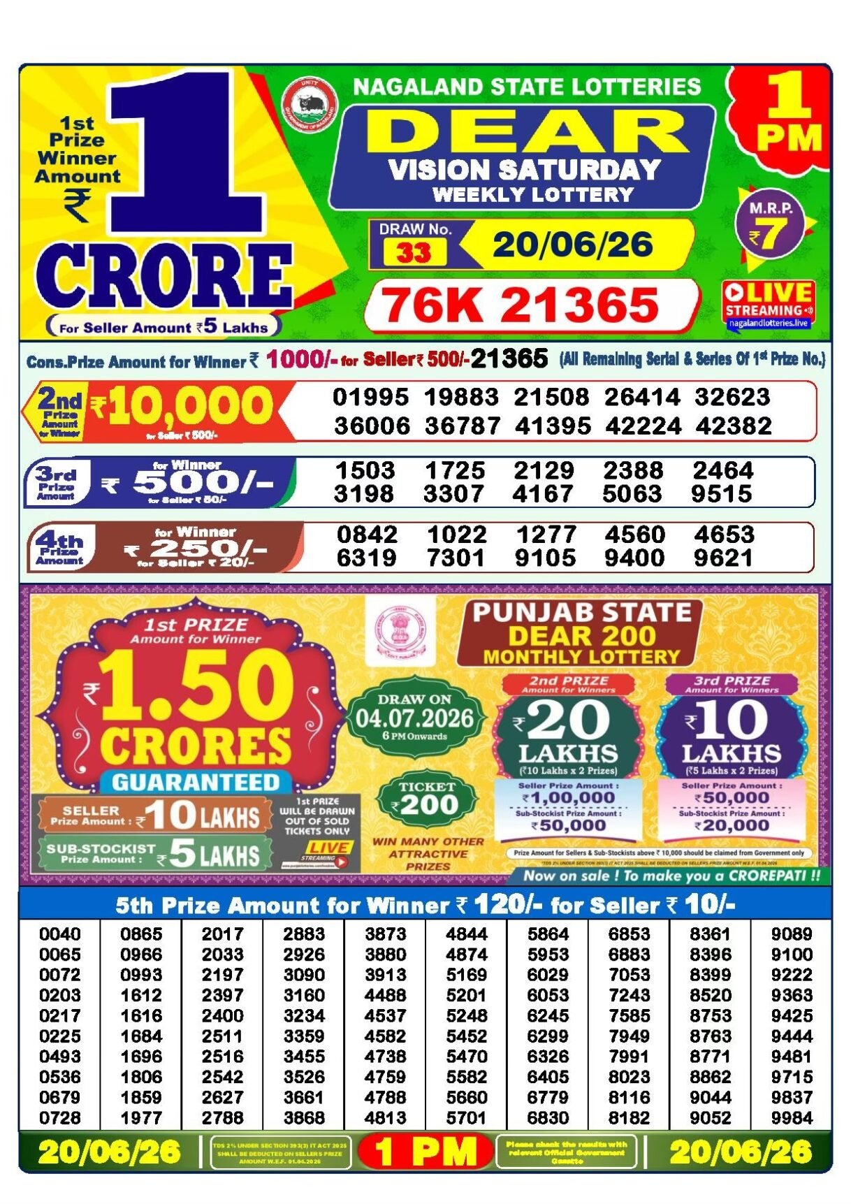 Dear Vision Saturday Weekly Lottery 20.06.2026 Result 1 PM - All State ...