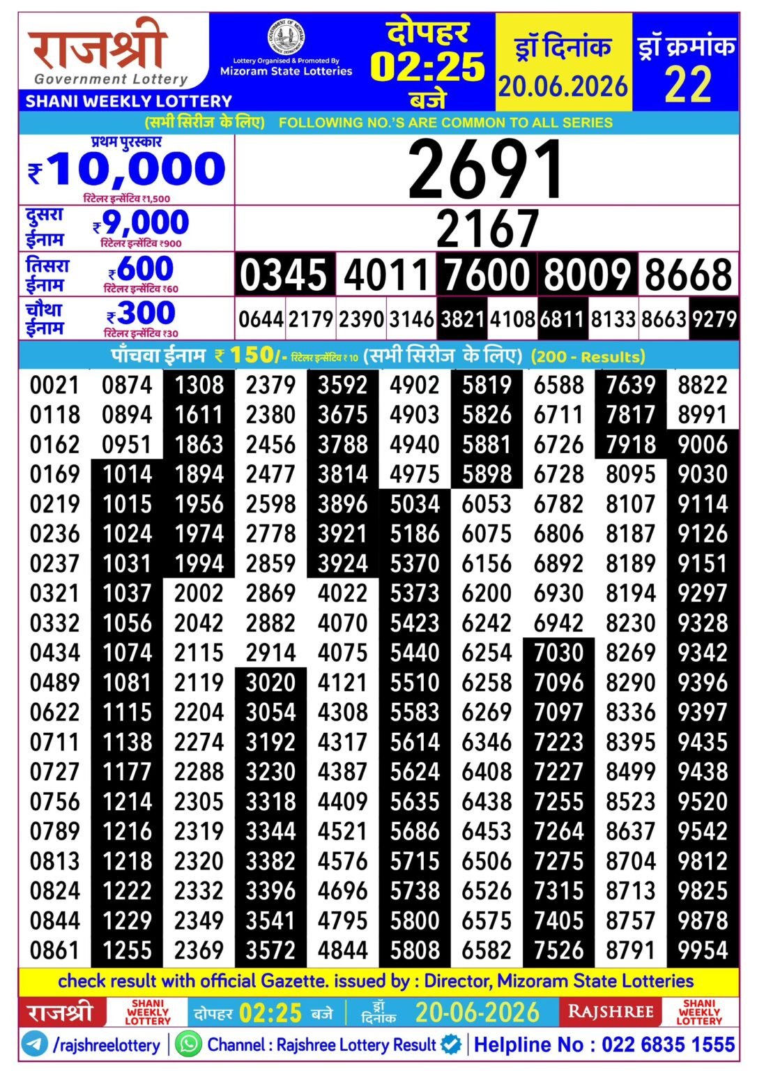 Rajshree Shani Weekly Lottery 20.06.2026 Result 2.25 PM - All State ...