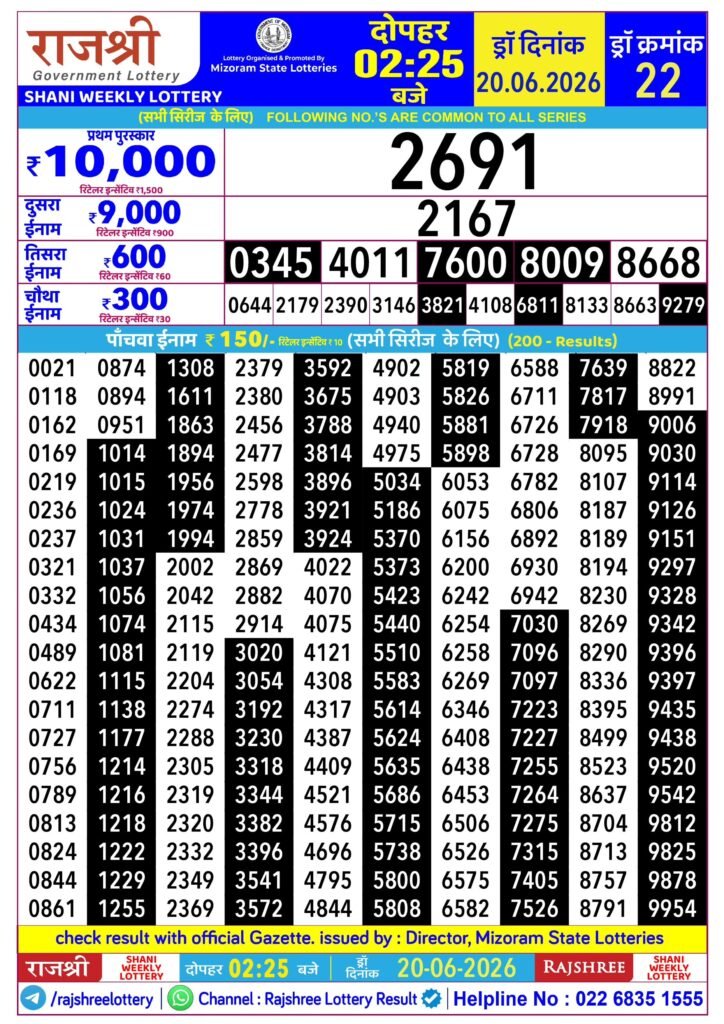 Rajshree Shani Weekly Lottery 20.06.2026 Result 2.25 PM - All State ...