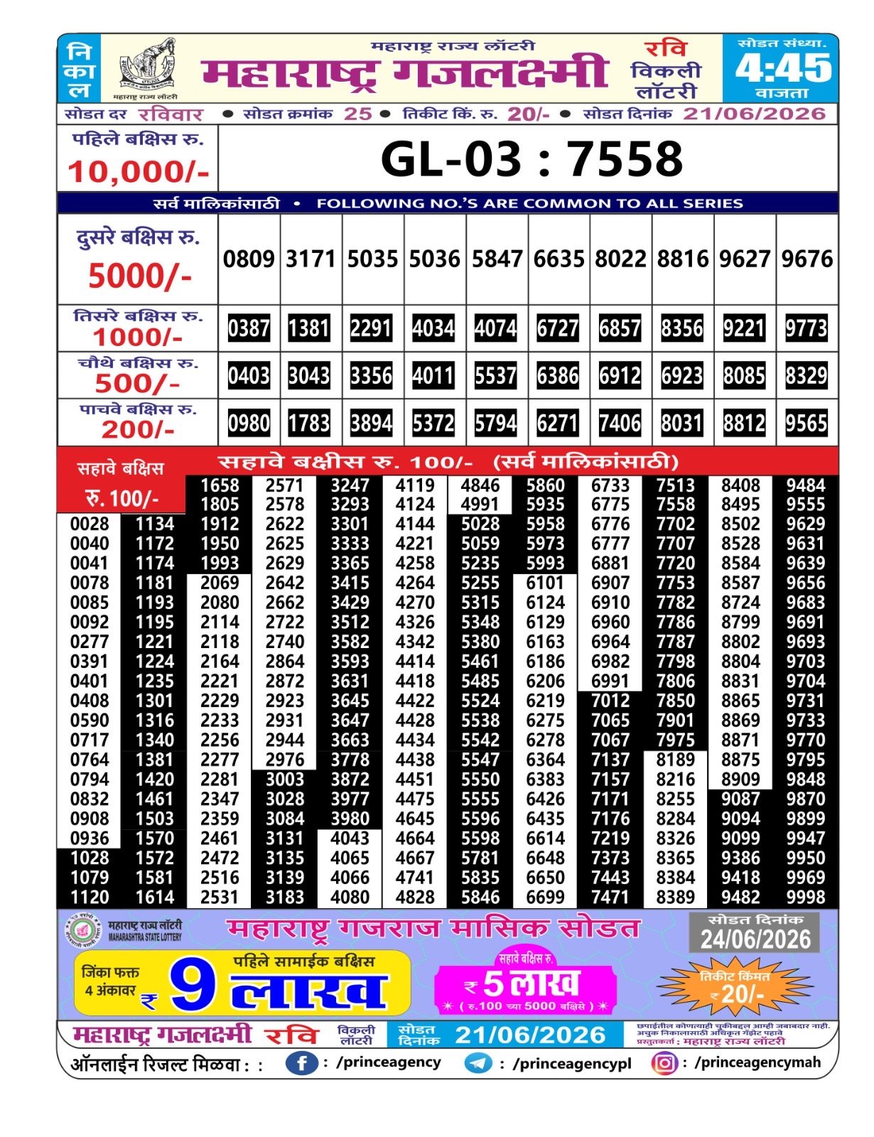 Maharashtra Gajlaxmi Ravi Weekly Draw 21.06.2026 Result 4.45 PM - All ...